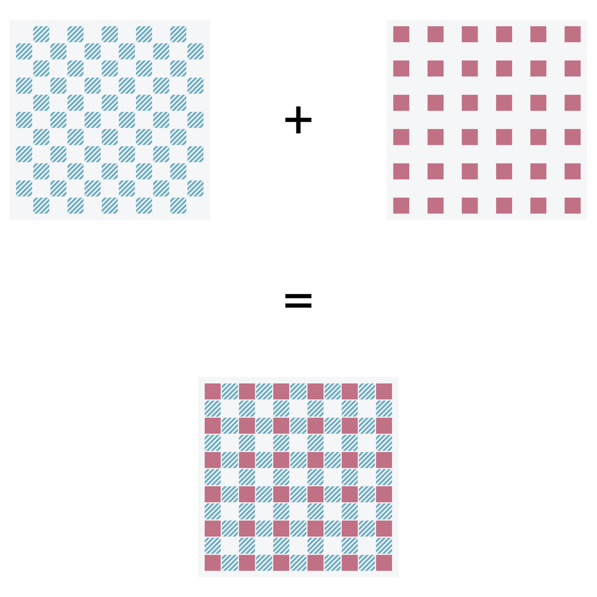 Buffalo Plaid Layered Background Stencils - Scrappy Boy Stamps