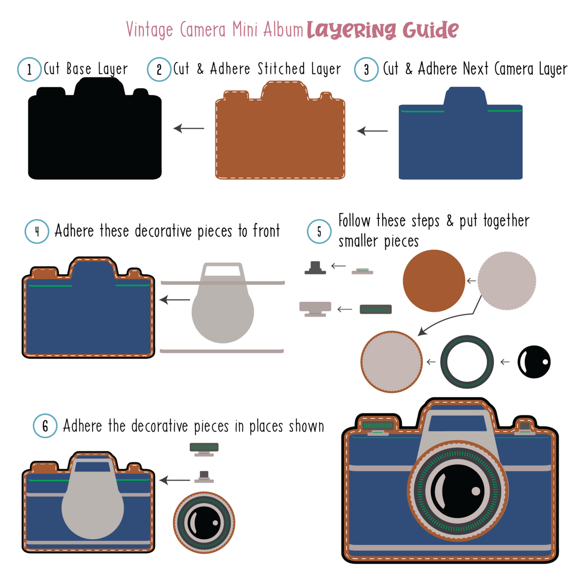 Vintage Camera Mini Album Die - Scrappy Boy Stamps